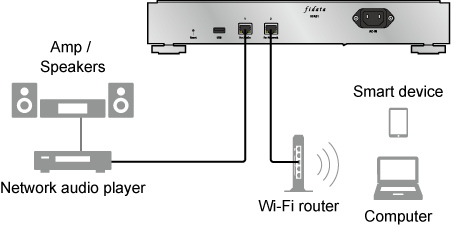 HFAS1 Series Detailed Manual | (C) I-O DATA DEVICE, INC.