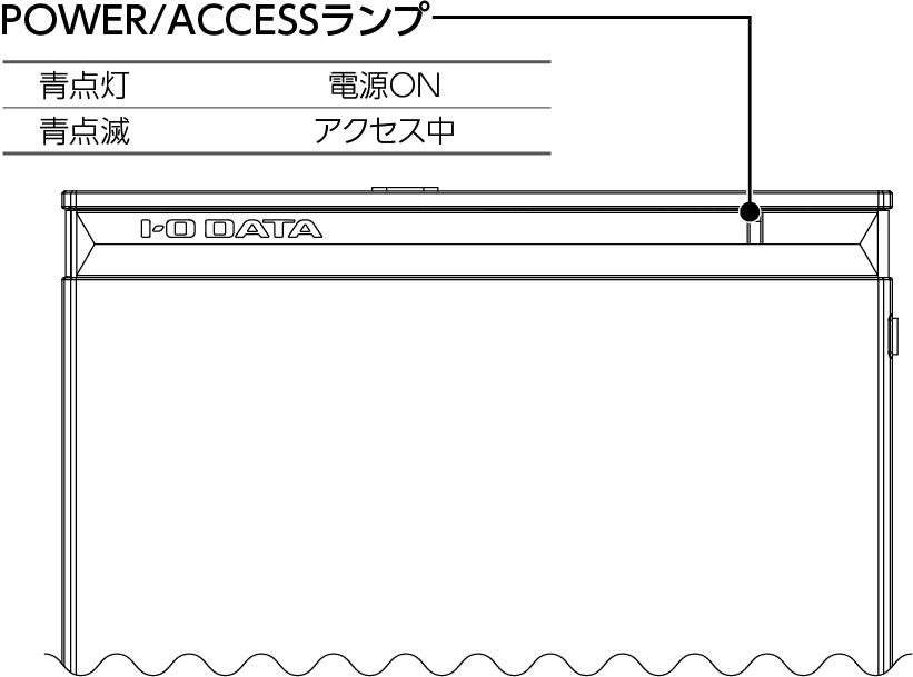 HDD-UTB/HDD-UTLBシリーズ 取扱説明書 | アイ・オー・データ機器