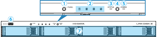HDL-Z25 シリーズ 詳細ガイド | アイ・オー・データ機器