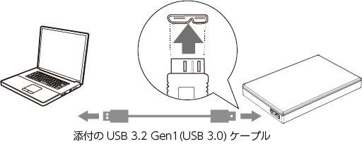 HDPT-UTシリーズ 取扱説明書 | アイ・オー・データ機器