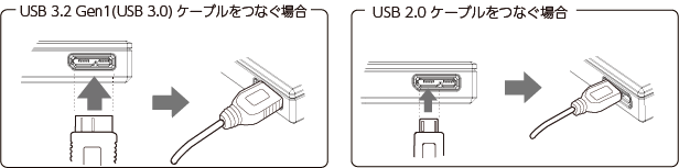 HDPT-UTシリーズ 取扱説明書 | アイ・オー・データ機器