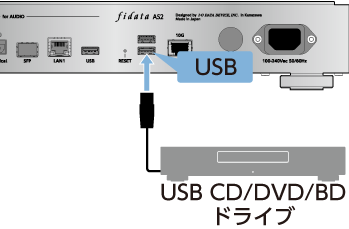 fidata AS2 詳細ガイド | アイ・オー・データ機器