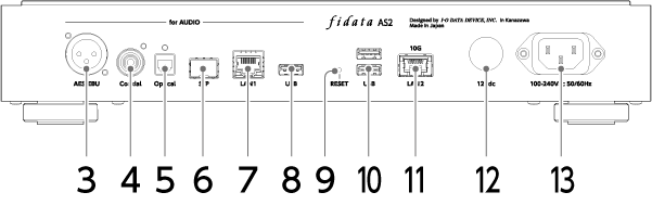 fidata AS2 詳細ガイド | アイ・オー・データ機器
