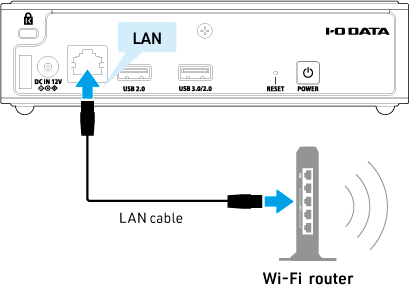 Soundgenic Series Detailed Manual | (C) I-O DATA DEVICE, INC.