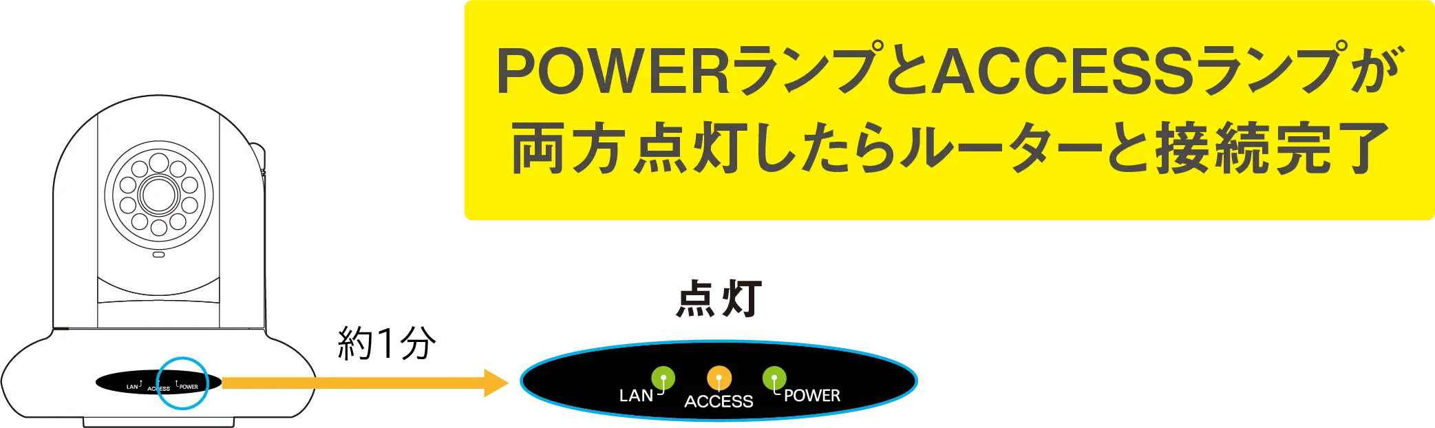 TS-NS310W 詳細ガイド | アイ・オー・データ機器 TS-NS310W 詳細ガイド | アイ・オー・データ機器