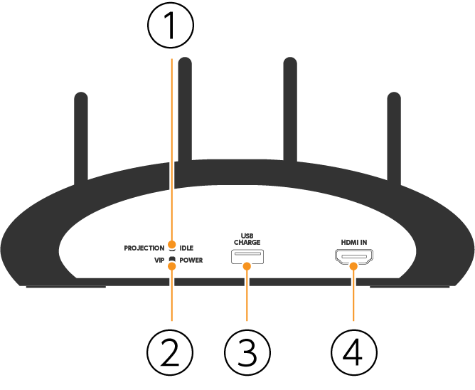 WHD-4KTR1 詳細ガイド | アイ・オー・データ機器
