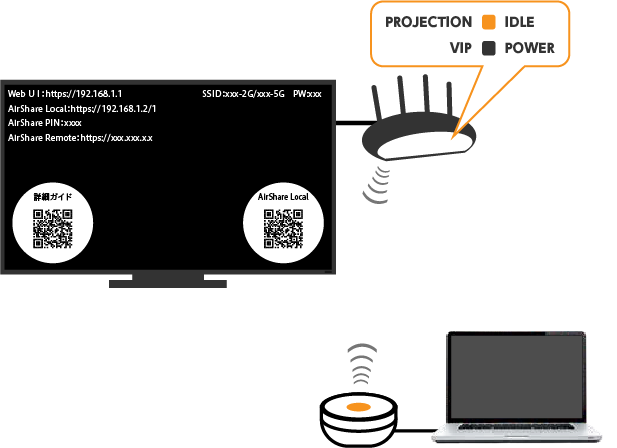 WHD-4KTR1 詳細ガイド | アイ・オー・データ機器