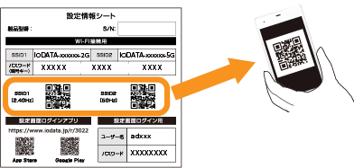 WN-DAX6000XR 詳細ガイド | アイ・オー・データ機器 WN-DAX6000XR 詳細ガイド | アイ・オー・データ機器