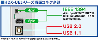 [ I-O DATA ] HDX-UE250, HDX-UE120