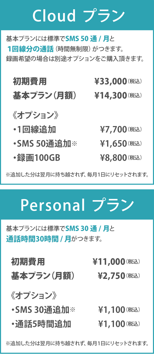 かんたんビデオ通話サービス PlatPhone（プラットフォン） | IODATA アイ・オー・データ機器