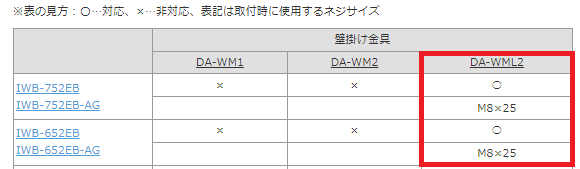 【IWB-652EB・752EB】スタンドや壁掛け金具に取り付けたい | アイ・オー・データ機器 I-O DATA