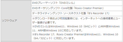 【IODATA ブルーレイ／DVDドライブ】再生ソフトをダウンロードしたい（できない） | アイ・オー・データ機器 I-O DATA